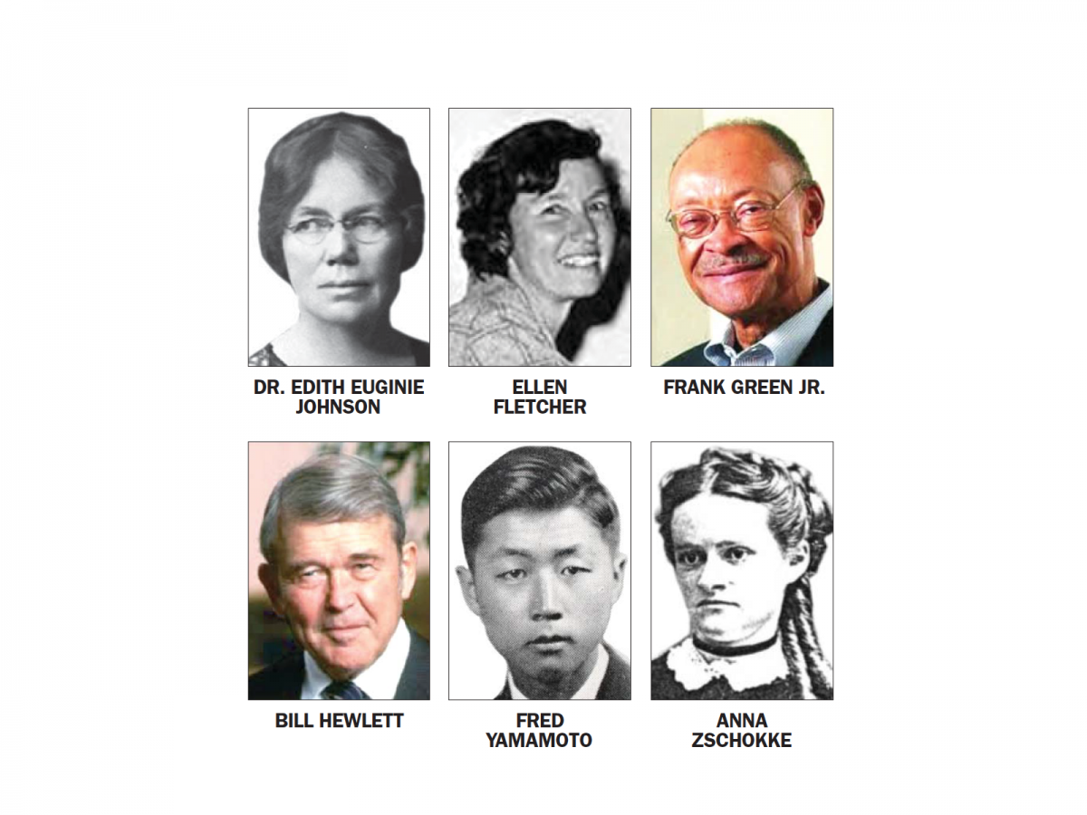 School name changes begin — so long Terman and Jordan – Palo Alto Daily ...