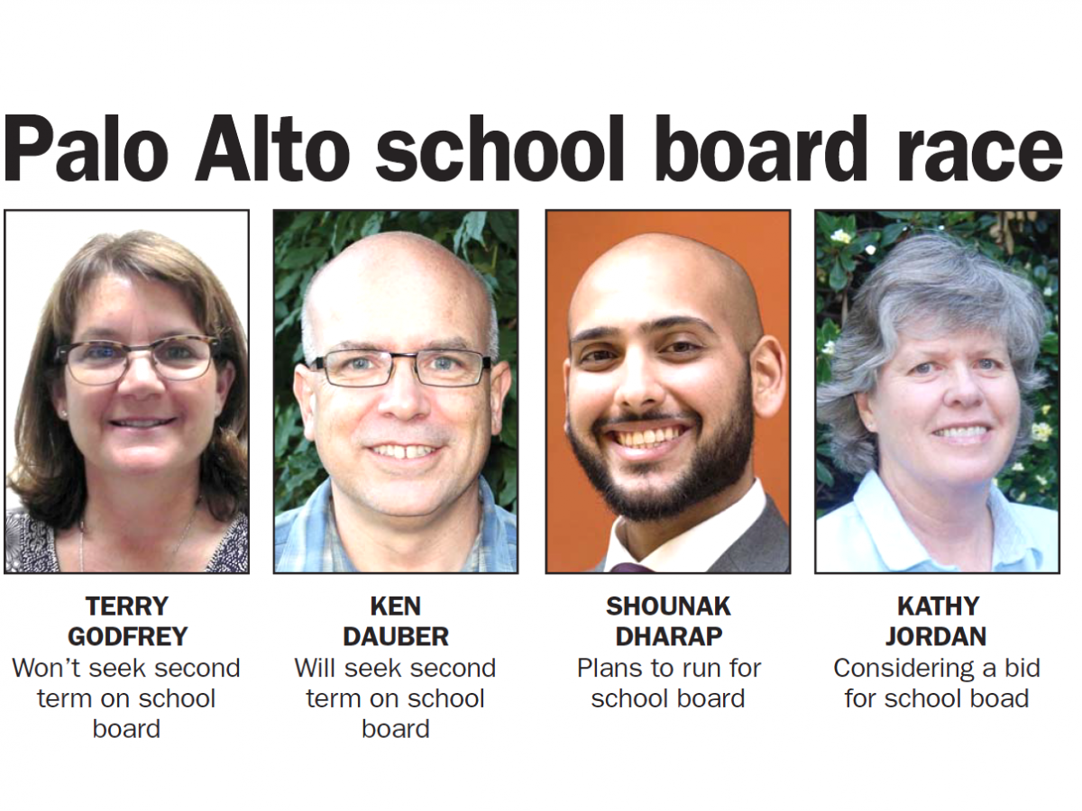 School board makes its wishes known about Cubberley – Palo Alto Daily Post