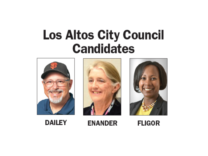 Palo Alto Daily Post – News for Palo Alto and the mid-Peninsula