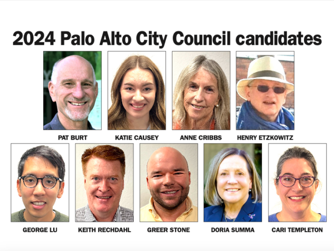 Palo Alto – Palo Alto Daily Post